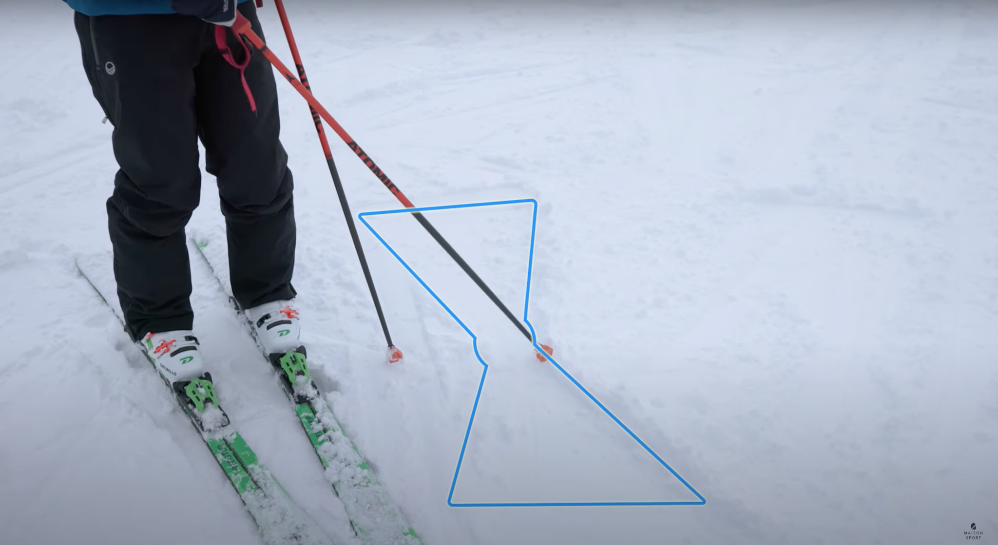 How to Progress from Snow Plough to Parallel Skiing - Maison Sport Blog